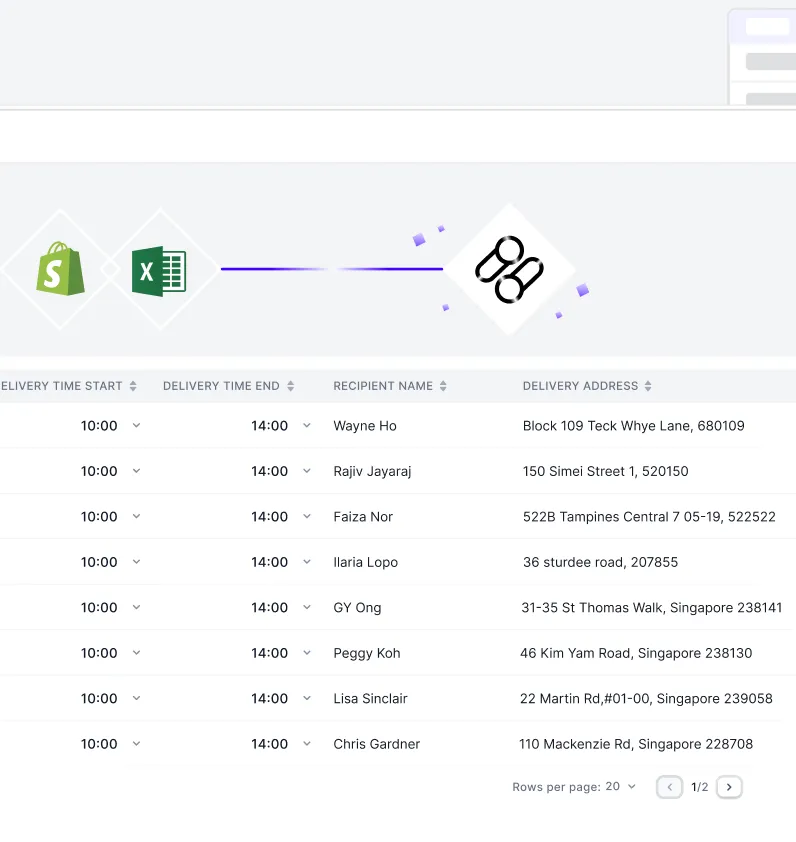 Kosmo - Optimize, manage & track local delivery